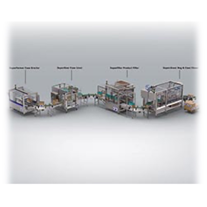 How Automated End-of-Line Packaging Lines Can Help Evolve Your Business ...
